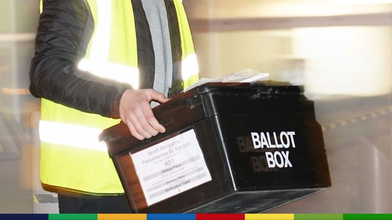 UK 2022 Local Election Results – some initial comments ...