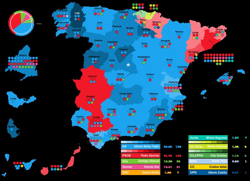 Spanish electorate mobilises to keep the far right at bay, but ...